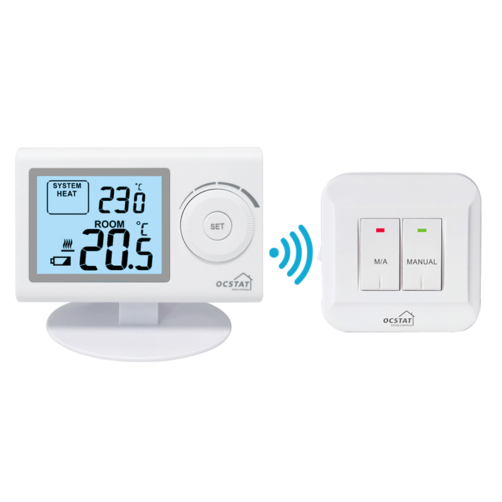RF room thermostat| riseem.cn